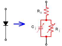 Schottky Barrier Diode (SBD) : 네이버 블로그