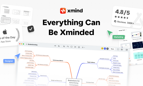 마인드맵 만들기 좋은 사이트 추천 TOP 7 : 네이버 블로그