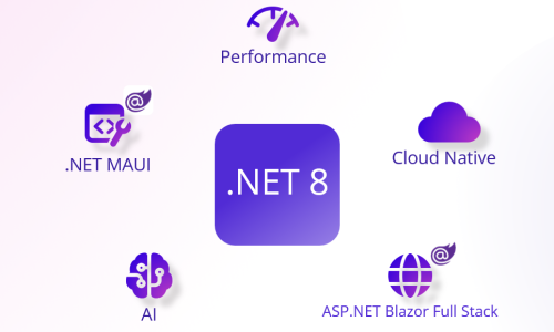 .NET Framework에서 .NET로의 컨버젼 .net framework 의 지원 종료 .net 8.0 c# 12.0 ...