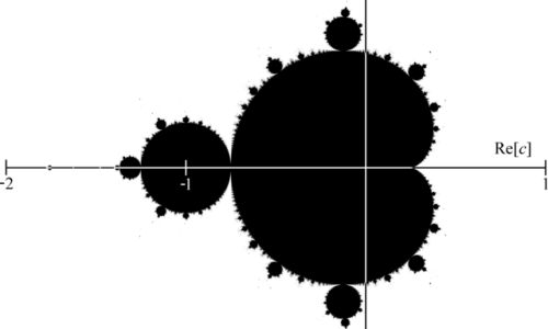 [OpenCV][C++] 템플릿 매칭 (Template Matching) 총정리 (3) - 속도 최적화 SIMD 구현 AVX2 ...