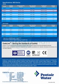[CodeLine]8inch 150psi Side Entry Pressure Vessel (80S15) Sale : 네이버 블로그