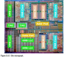 Intel Nehalem-EX(와)과 Dunnington의 기술 상세를 발표 : 네이버 블로그