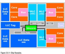 Intel Nehalem-EX(와)과 Dunnington의 기술 상세를 발표 : 네이버 블로그