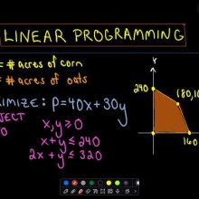 LP(Linear programming), IP(integer programming), OR, Gurobi, lpSolve in ...