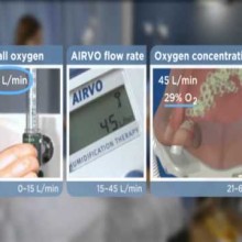 가습 기능과 정해진 FiO2 공급하는 고유량산소치료(high flow oxygen therapy) : 네이버 블로그