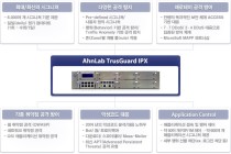 IPS 안랩 AhnLab TrusGuard IPX 특징 및 사양 : 네이버 블로그