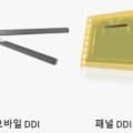 DDI(Display Driver IC)에 대해 알아보자- LX세미콘 : 네이버 블로그