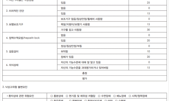 [낙상 위험 사정도구] Morse Fall Scale (MFS), 몰스 낙상 척도 한글판 : 네이버 블로그