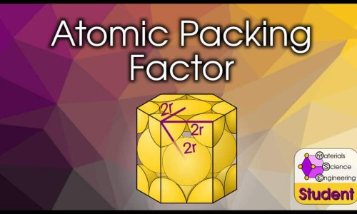 6. 결정 구조와 격자 : 네이버 블로그