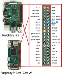 라즈베리파이 GPIO 핀맵 / GPIO PIN MAP : 네이버 블로그