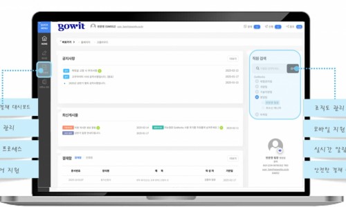 'GoWorks Pro 공유형'의 모든 것 : 네이버 블로그