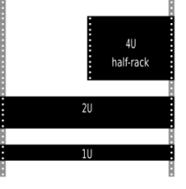 Rack unit, U or RU (1U, 2U, 3U, 4U, 5U, 6U and 7U) : 네이버 블로그
