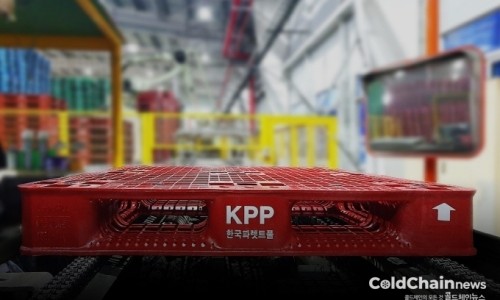 KPP의 파렛트풀 시스템과 공급사슬관리: RRPP 도입의 혁신적 사례 : 네이버 블로그