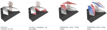 K2LD architects: the winged house : 네이버 블로그