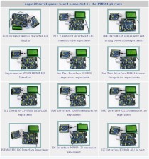 AVR ATMEGA128 M128 Core Module : 네이버 블로그