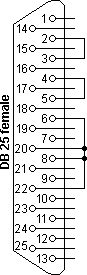 RS232 serial loopback test plugs : 네이버 블로그
