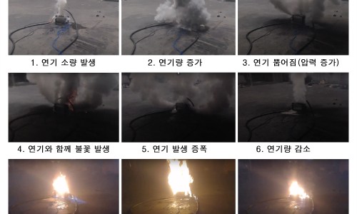 전기차 이차전지(배터리)의 SoH, SoC & DoD란? (리튬이온전지, 2차 전지) : 네이버 블로그