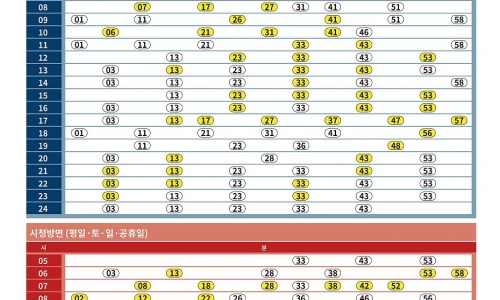세종시 BRT 버스 노선개편 + 운행 시간 변경 안내(24.5.11) : 네이버 블로그