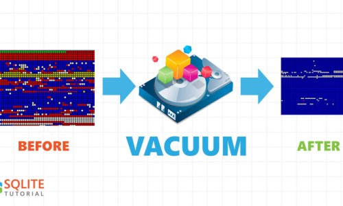 SQLite VACUUM : 네이버 블로그