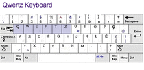 [키보드 유형] Qwerty / Azerty / Qwertz Keyboard : 네이버 블로그