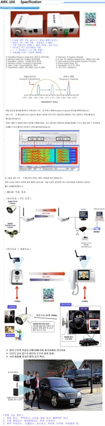 아크웨이브 Arkwave ARK-100 무선 송수신 세트 (영상 + 음향 + PTZ) -장거리 무선전송,무선랜통신 : 네이버 블로그